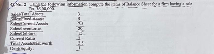 Solved Q.No. 2 Using the following information compute the | Chegg.com