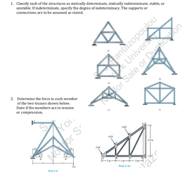 Solved 1. Classify each of the structures as statically | Chegg.com