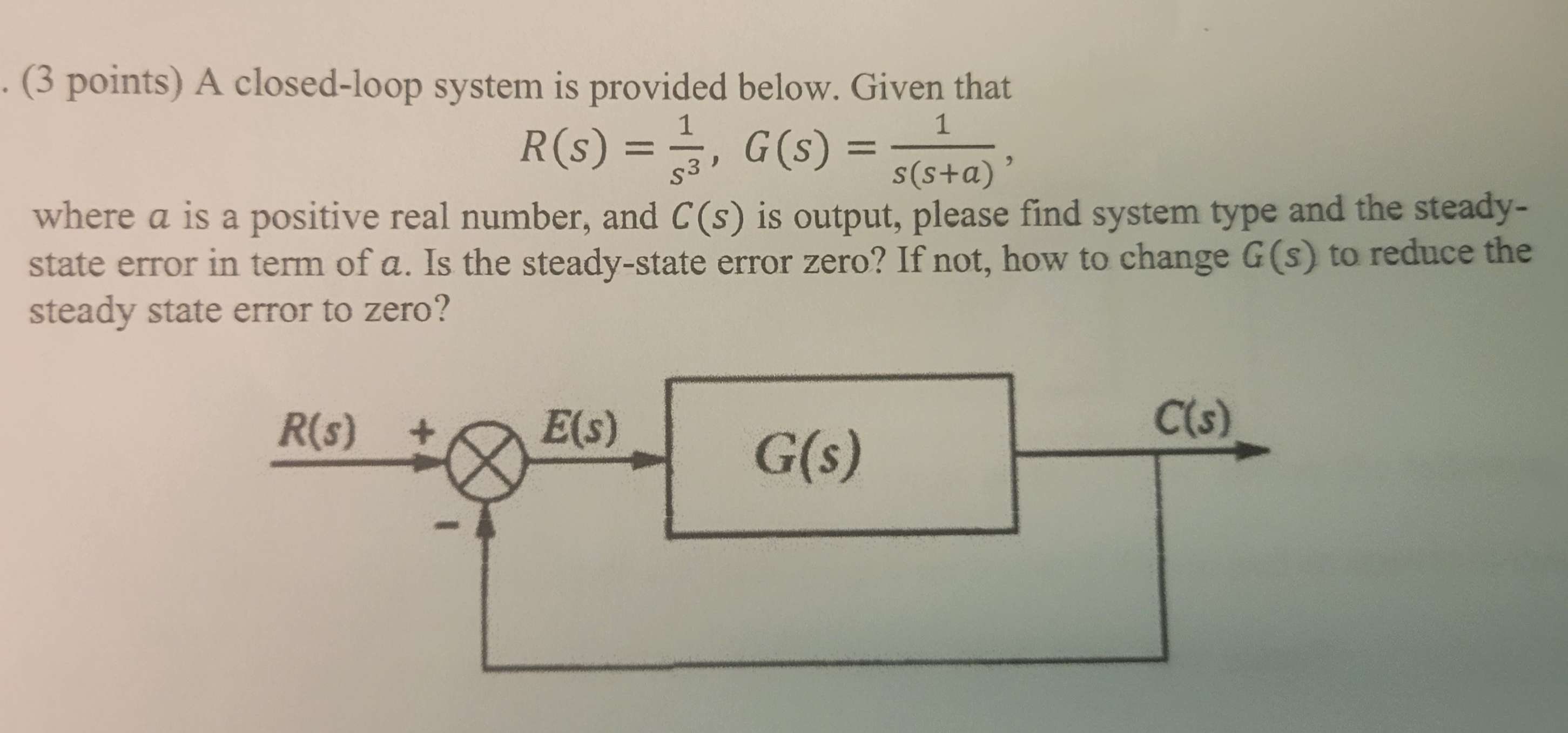 Solved (3 ﻿points) ﻿A closed-loop system is provided below. | Chegg.com