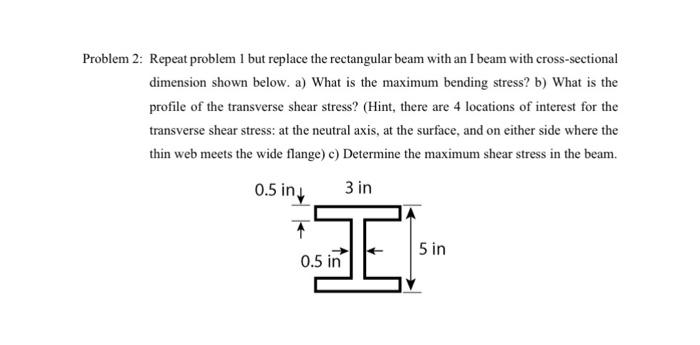 Solved lem 2: Repeat problem 1 but replace the rectangular | Chegg.com