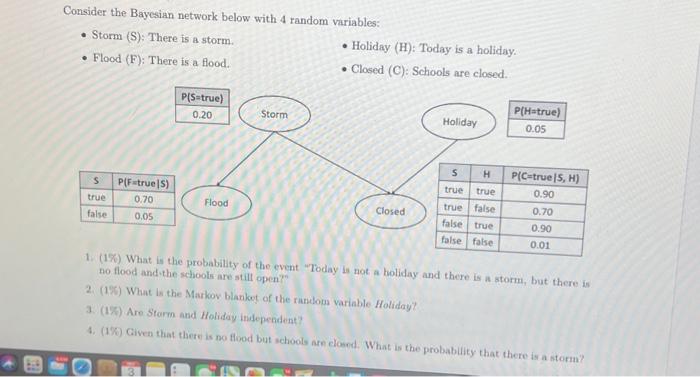 Solved Consider the Bayesian network below with 4 random | Chegg.com