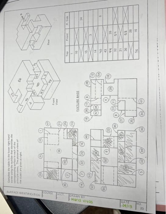 Solved Complete the table in the lower right-hand corner | Chegg.com