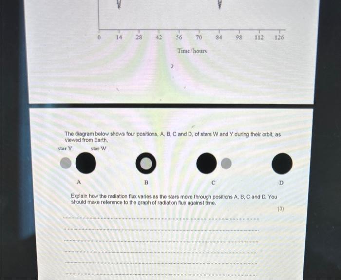 Solved Q1. A binary star system consists of two main | Chegg.com