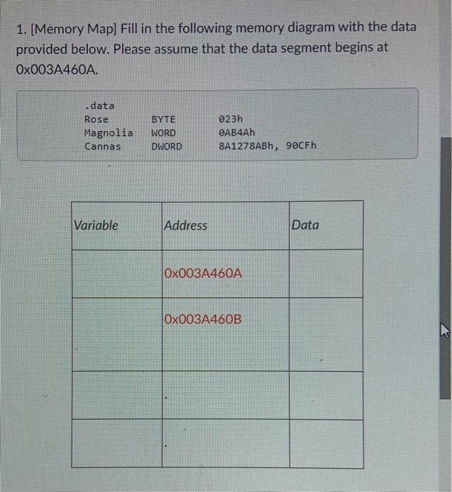 Solved 1. [Memory Map] Fill in the following memory diagram | Chegg.com