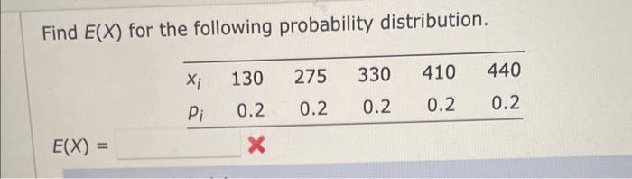 Solved Find E(X) for the following probability distribution. | Chegg.com