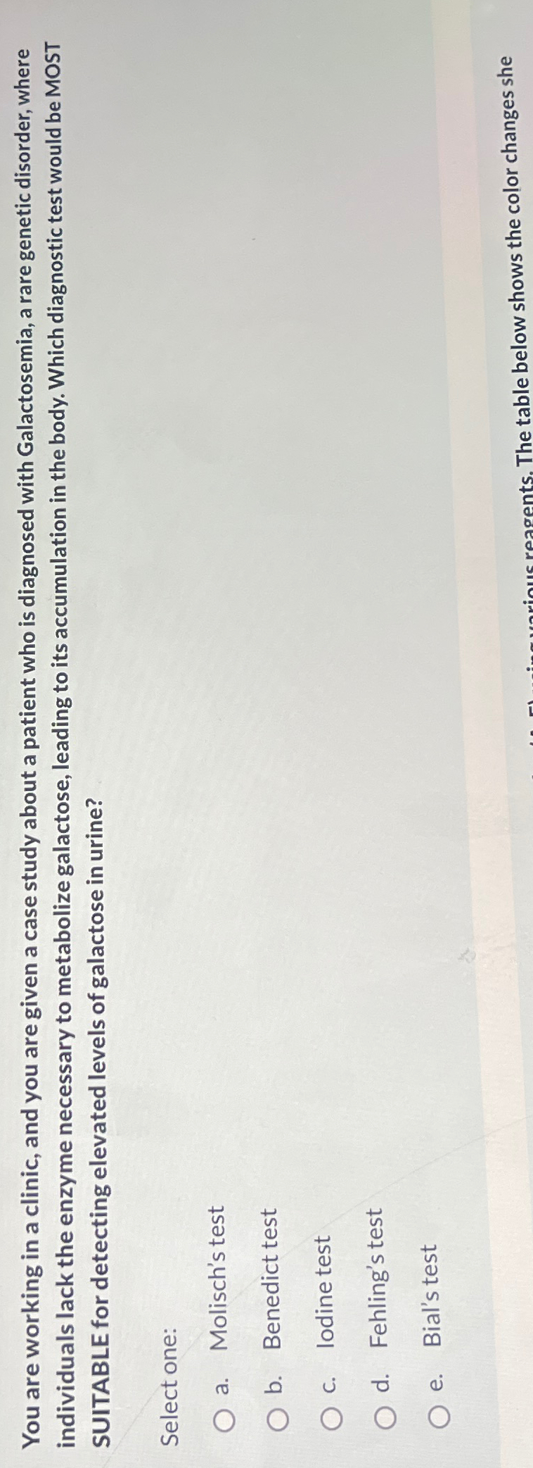 Solved You are working in a clinic, and you are given a case | Chegg.com