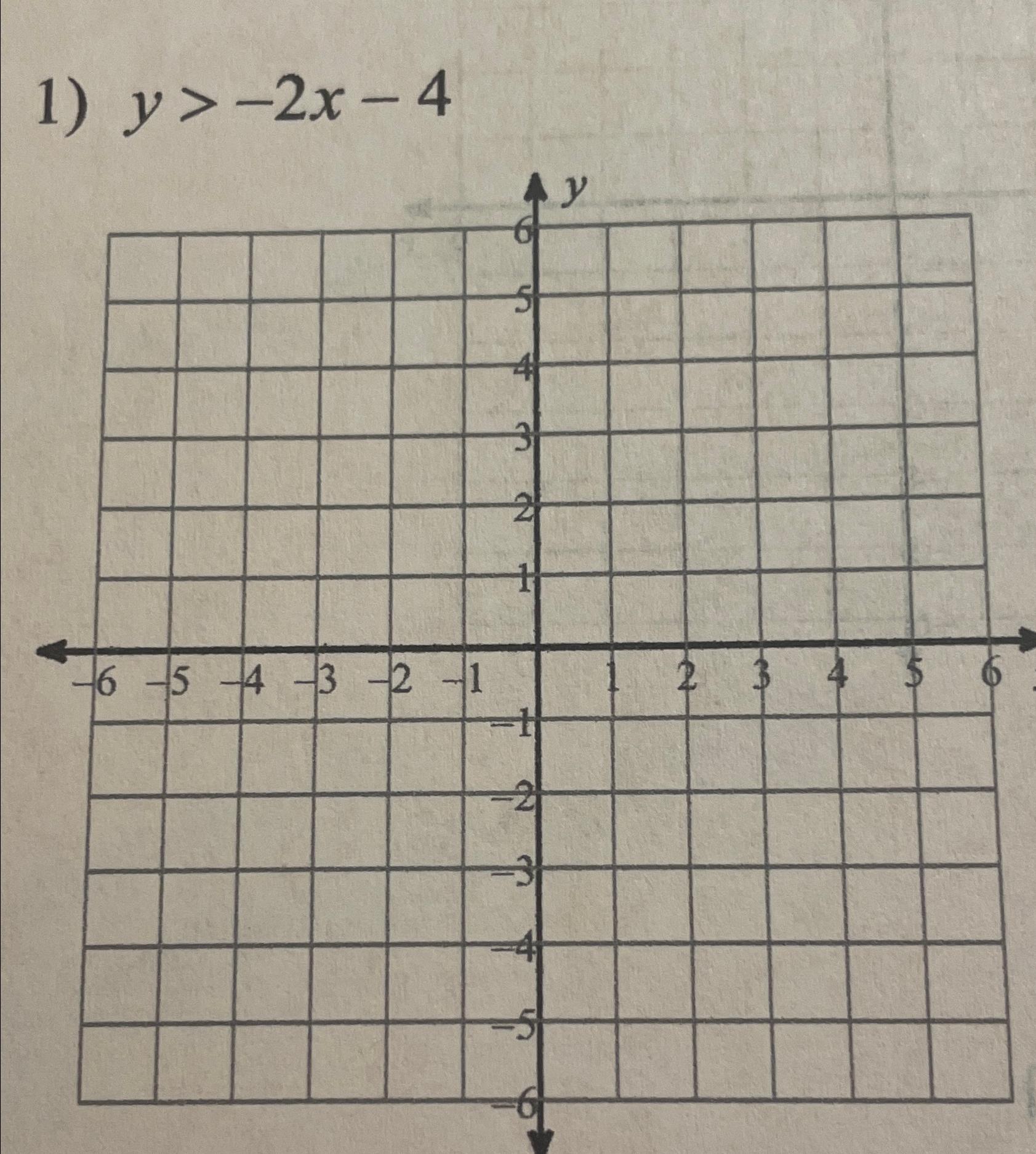 Solved y>-2x-4 | Chegg.com