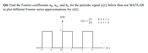 Solved Q4. ﻿Find the Fourier coefficients a0,an, ﻿and bn | Chegg.com