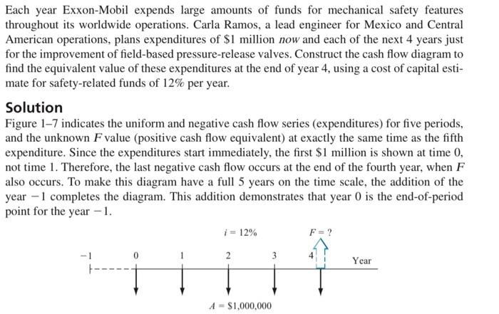 Solved Each year Exxon-Mobil expends large amounts of funds | Chegg.com