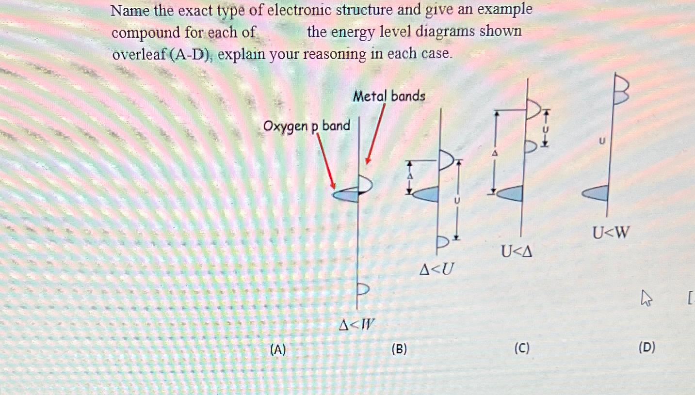 Solved Name the exact type of electronic structure and give | Chegg.com