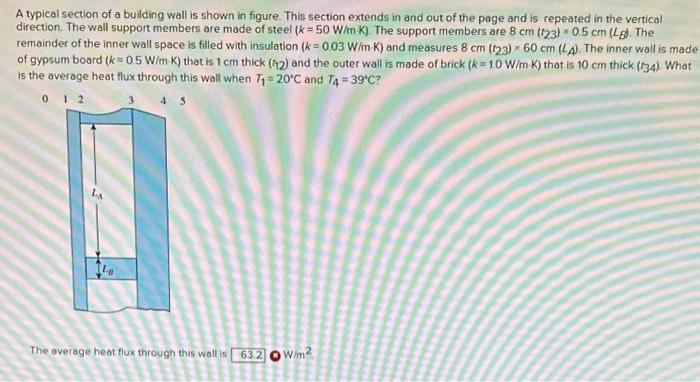 Solved A typical section of a building wall is shown in | Chegg.com
