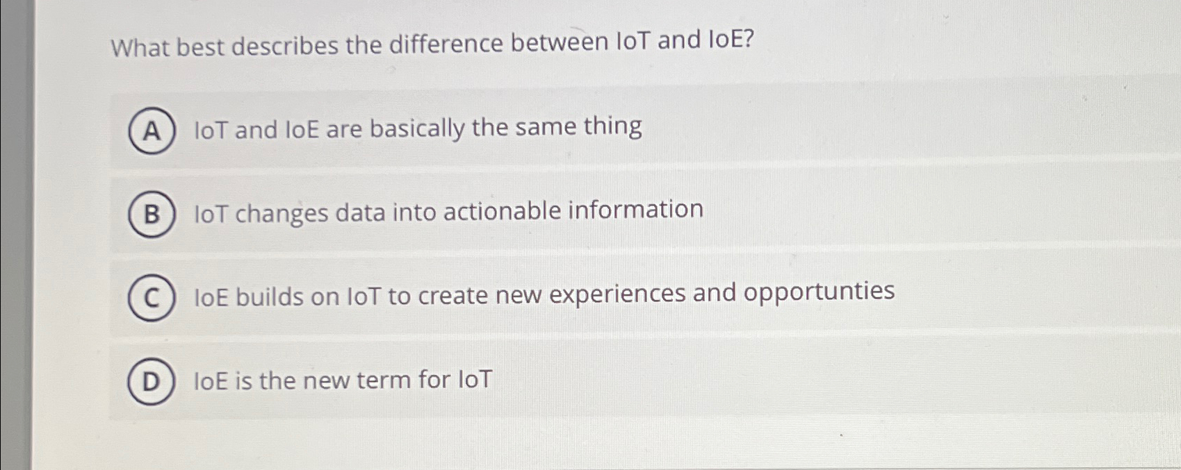 Solved What best describes the difference between loT and | Chegg.com