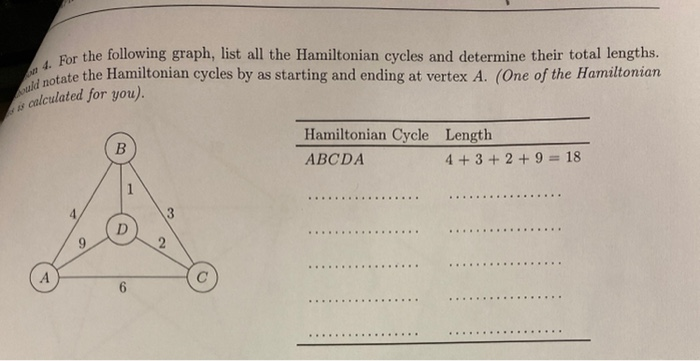 Solved For the following graph, list all the Hamiltonian | Chegg.com