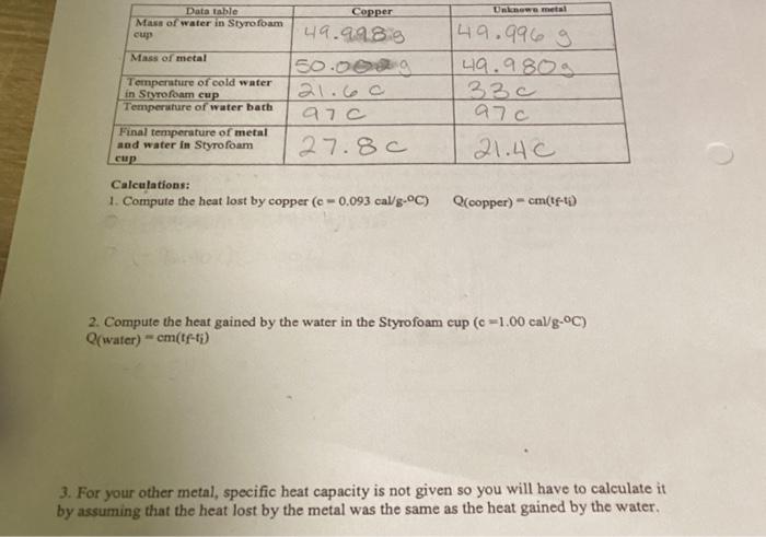 Solved Data table Mass of water in Styrofoam cup Mass of | Chegg.com