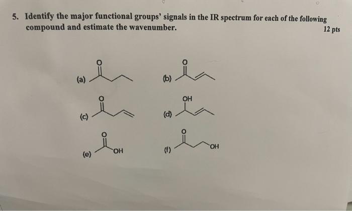 5. Identify the major functional groups' signals in | Chegg.com