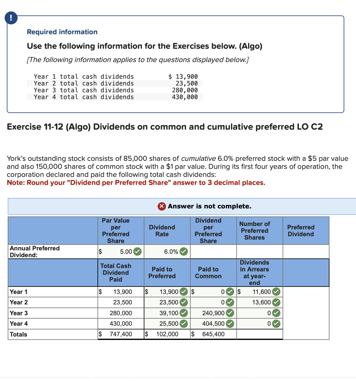 Solved 15) ﻿Required informationUse the following | Chegg.com