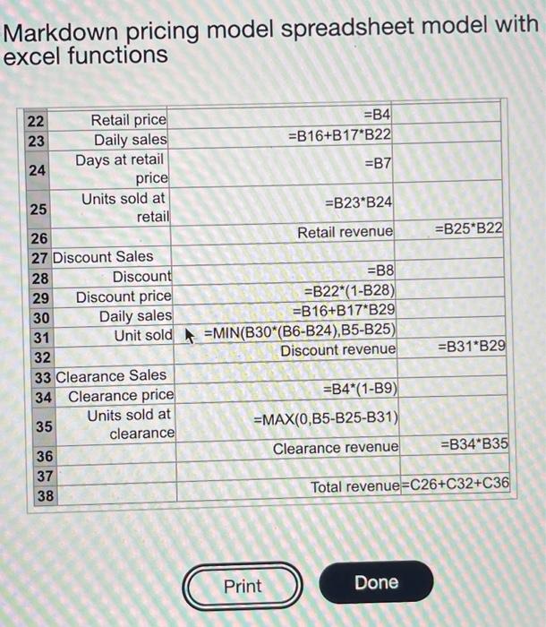 Solved Use the Markdown Pricing Model spreadsheet model and | Chegg.com