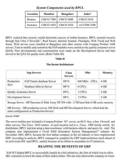 Solved ERP Implementation at BPCL Questions: A. Explain the | Chegg.com