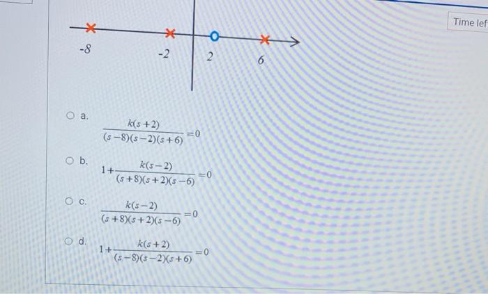 Solved Time left 0:43 Routh's array of a fourth order | Chegg.com