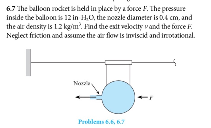 Solved 6.7 The balloon rocket is held in place by a force F. | Chegg.com