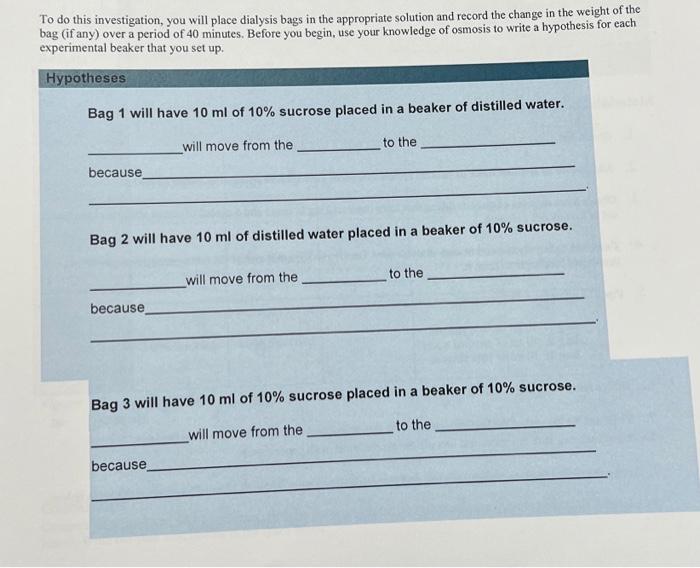 Solved To do this investigation, you will place dialysis | Chegg.com