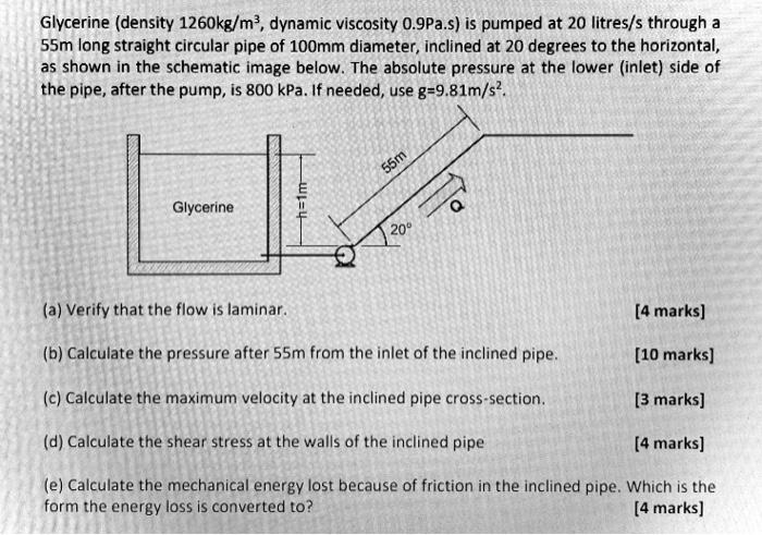 Solved Glycerine (density 1260kg/m3, dynamic viscosity | Chegg.com