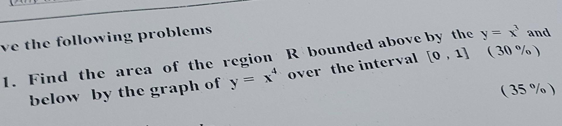 Solved Find the area of the region bounded above by the y = | Chegg.com