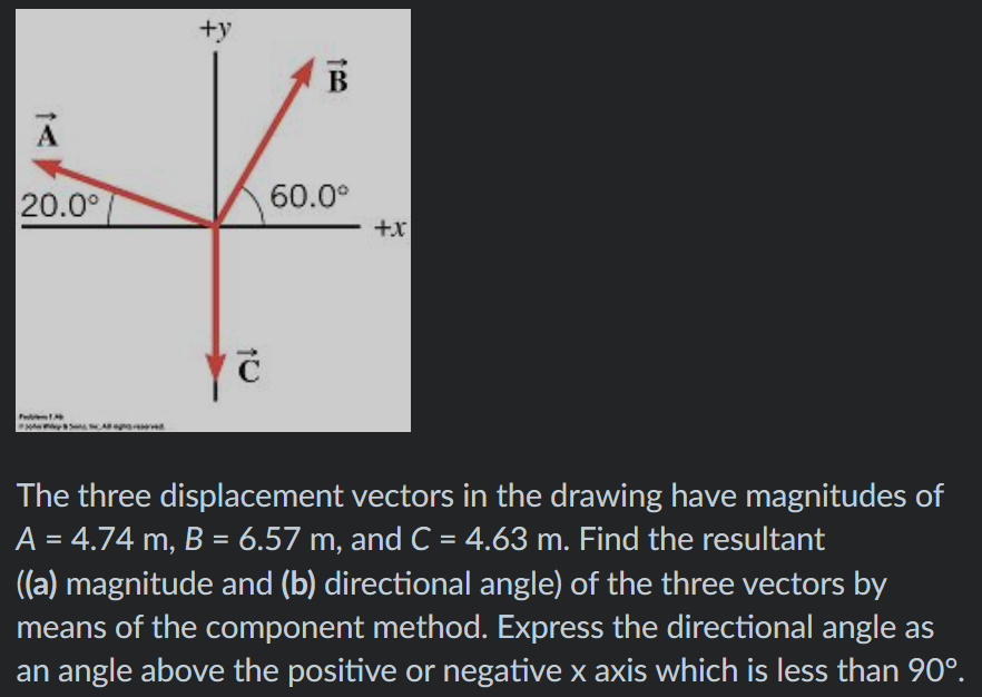 Solved The three displacement vectors in the drawing have | Chegg.com