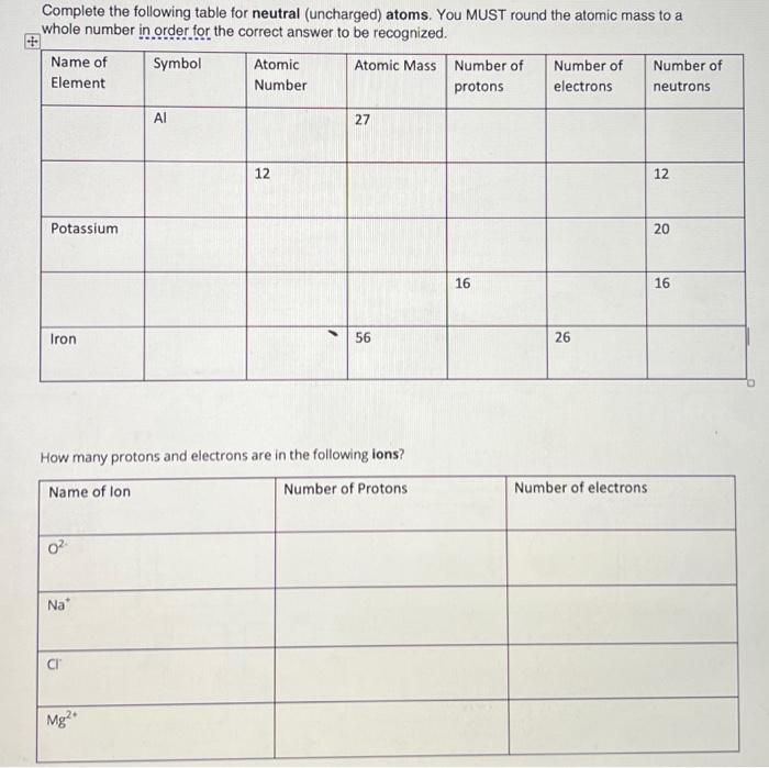 Solved Complete the following table for neutral (uncharged) | Chegg.com