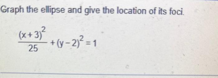 Solved Graph the ellipse and give the location of its foci. | Chegg.com