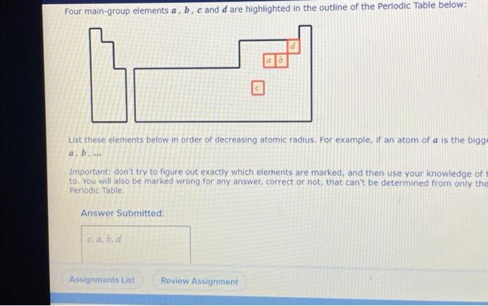 Solved Four main-group elements a,b,c and d are highlighted | Chegg.com