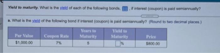 Solved Interest premium. Estimate the default premium and | Chegg.com