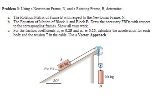 Solved Problem 3: Using a Newtonian Frame, N, and a Rotating | Chegg.com