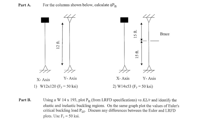Solved Part A. For the columns shown below, calculate Pn 15 | Chegg.com
