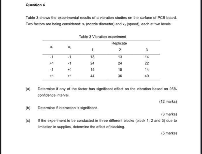Solved Question 4 Table 3 shows the experimental results of | Chegg.com