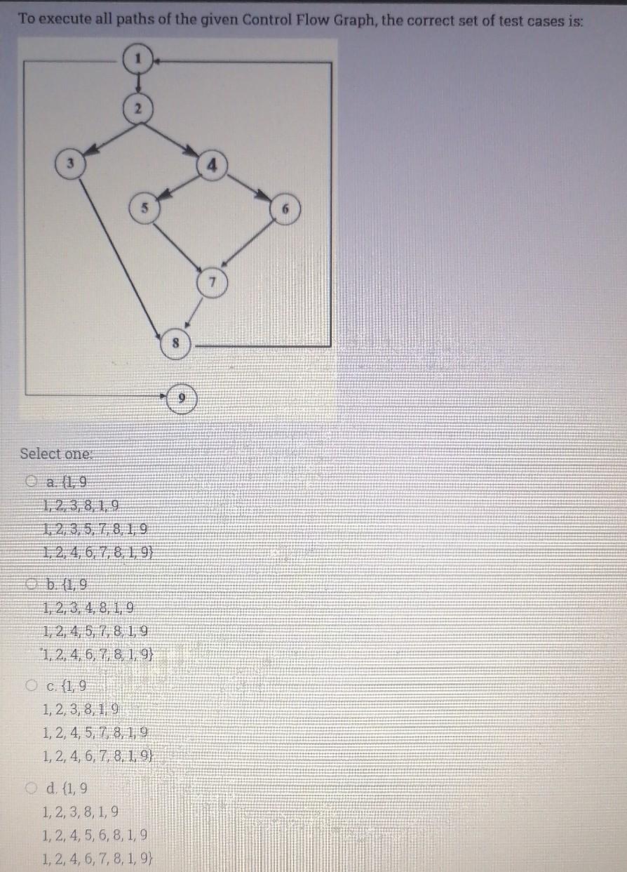 Solved To execute all paths of the given Control Flow Graph, | Chegg.com