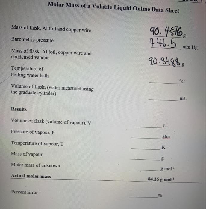 Solved Molar Mass of a Volatile Liquid Online Data Sheet | Chegg.com