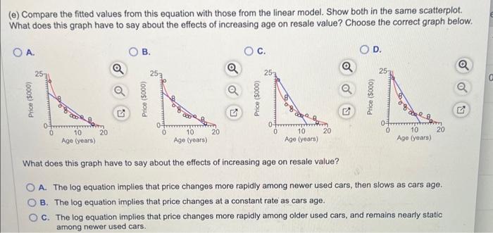 Solved Cars depreciate over time. The accompanying data show | Chegg.com