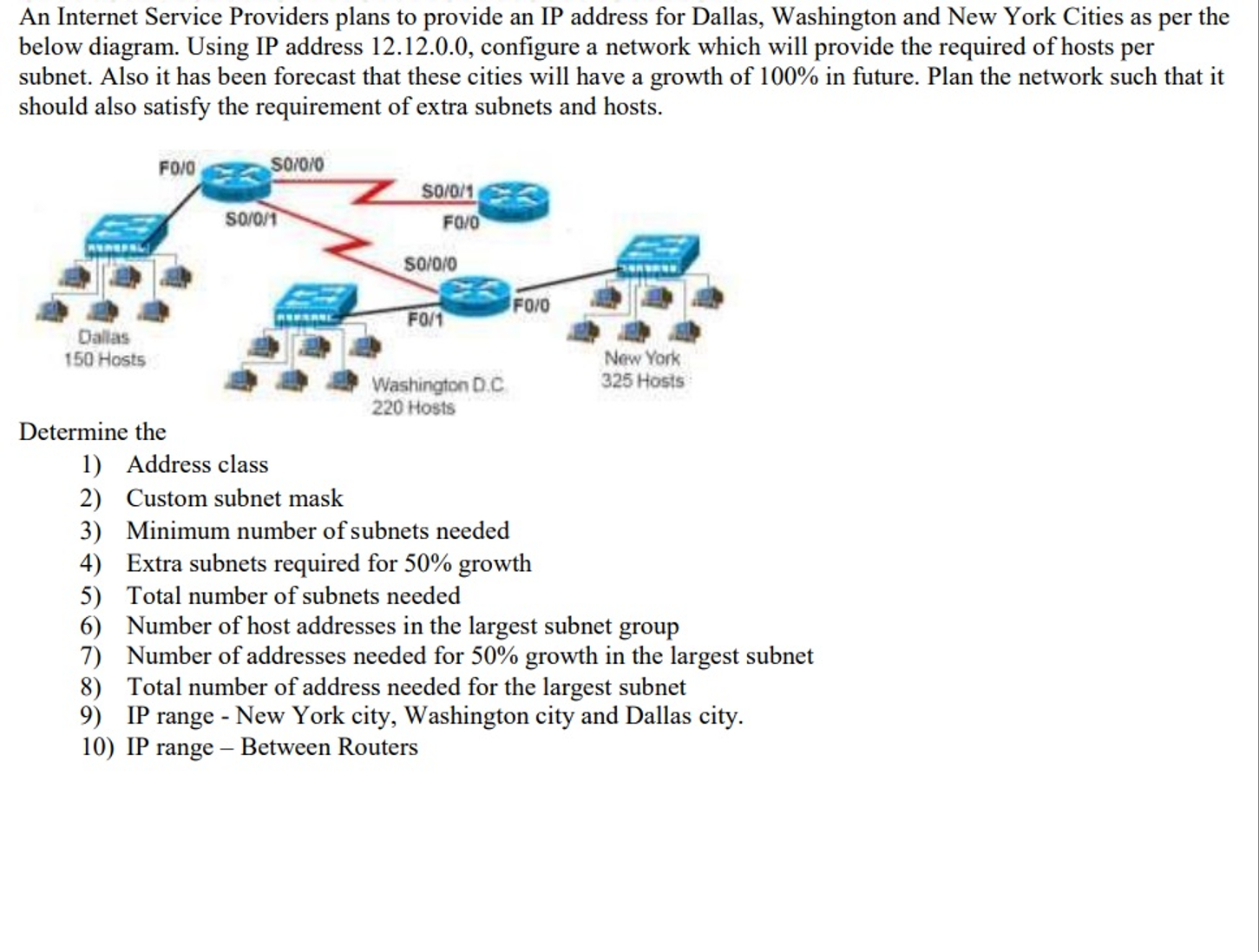 Solved An Internet Service Providers plans to provide an IP | Chegg.com