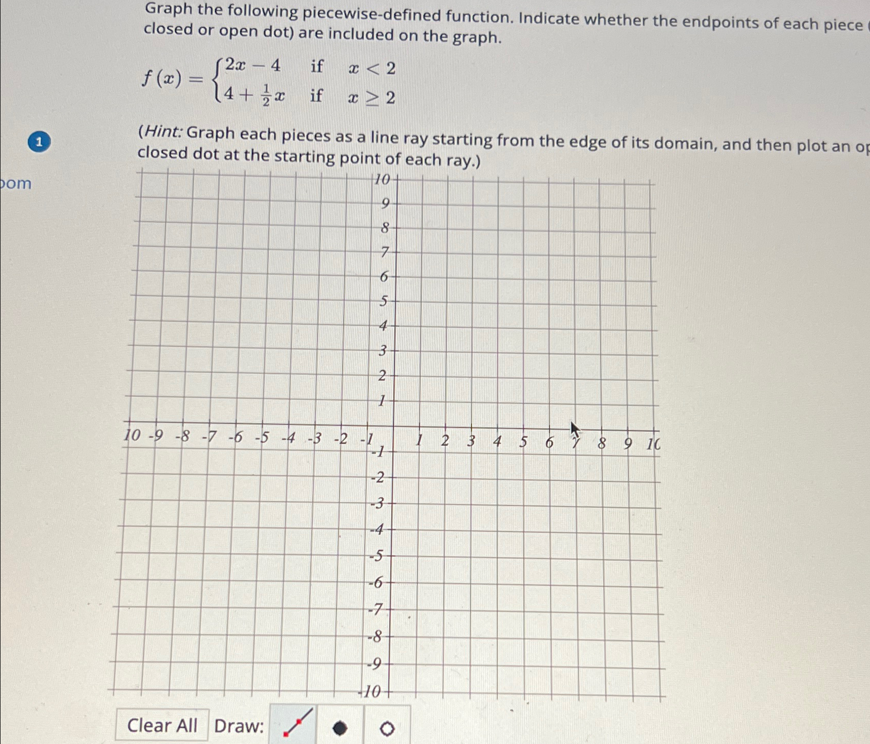 Solved Graph the following piecewise-defined function. | Chegg.com
