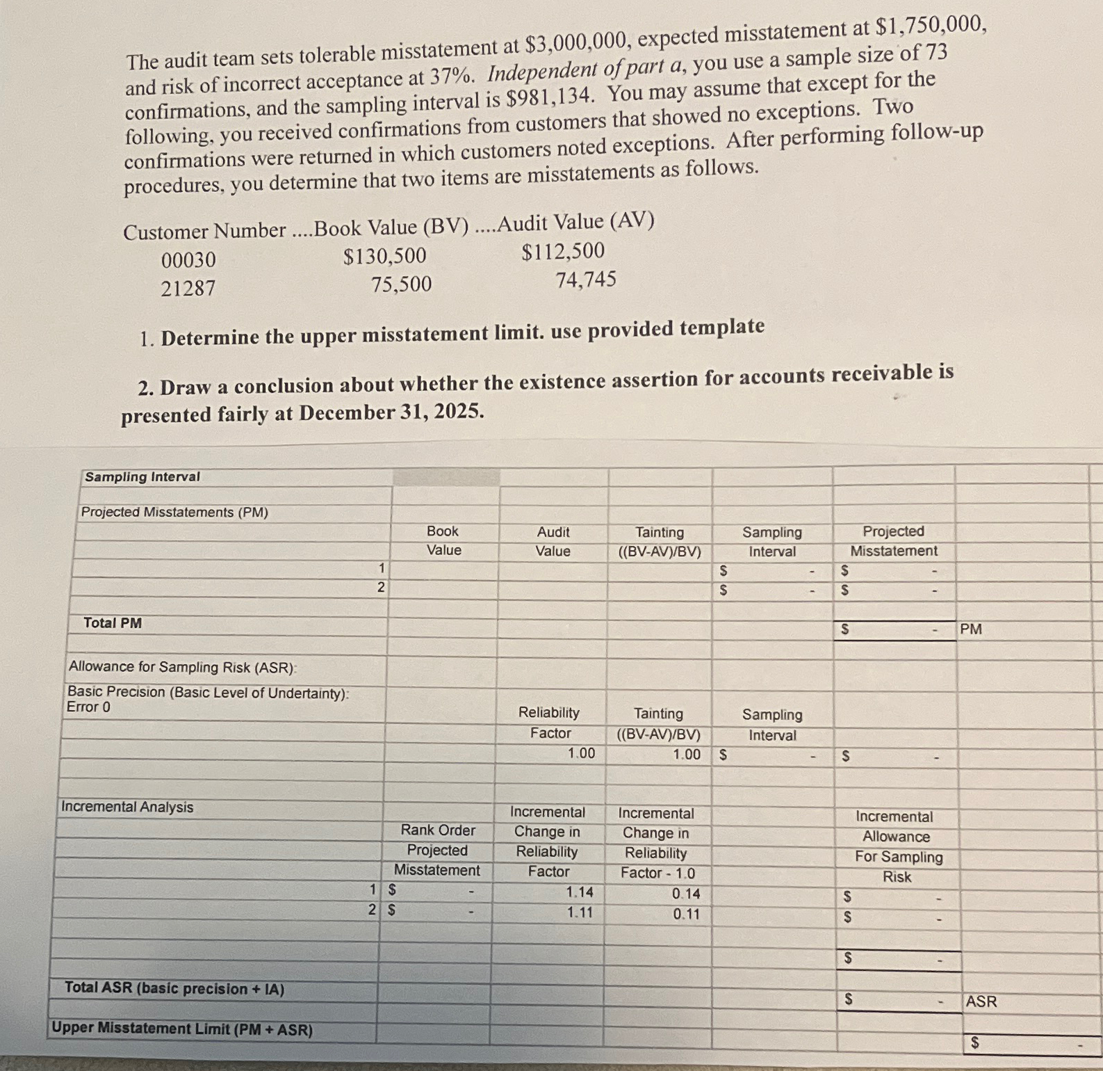 Solved The audit team sets tolerable misstatement at | Chegg.com
