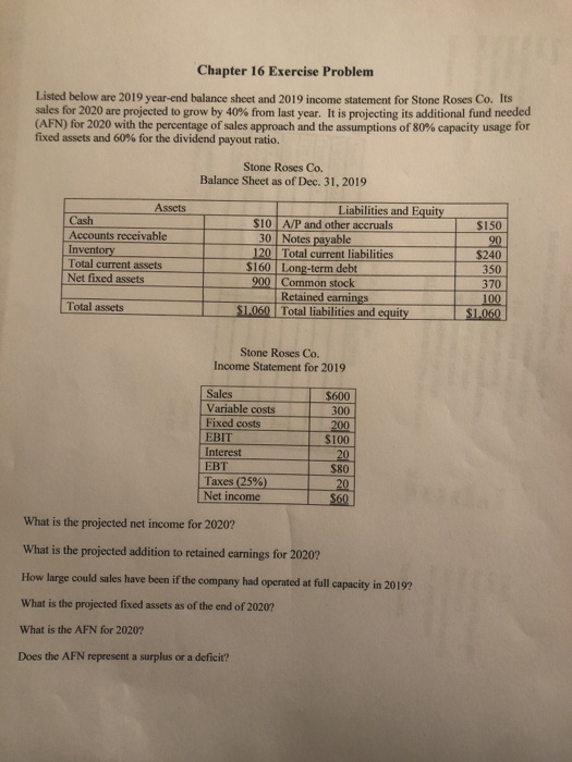 Solved Chapter 16 Exercise Problem Listed below are 2019 | Chegg.com