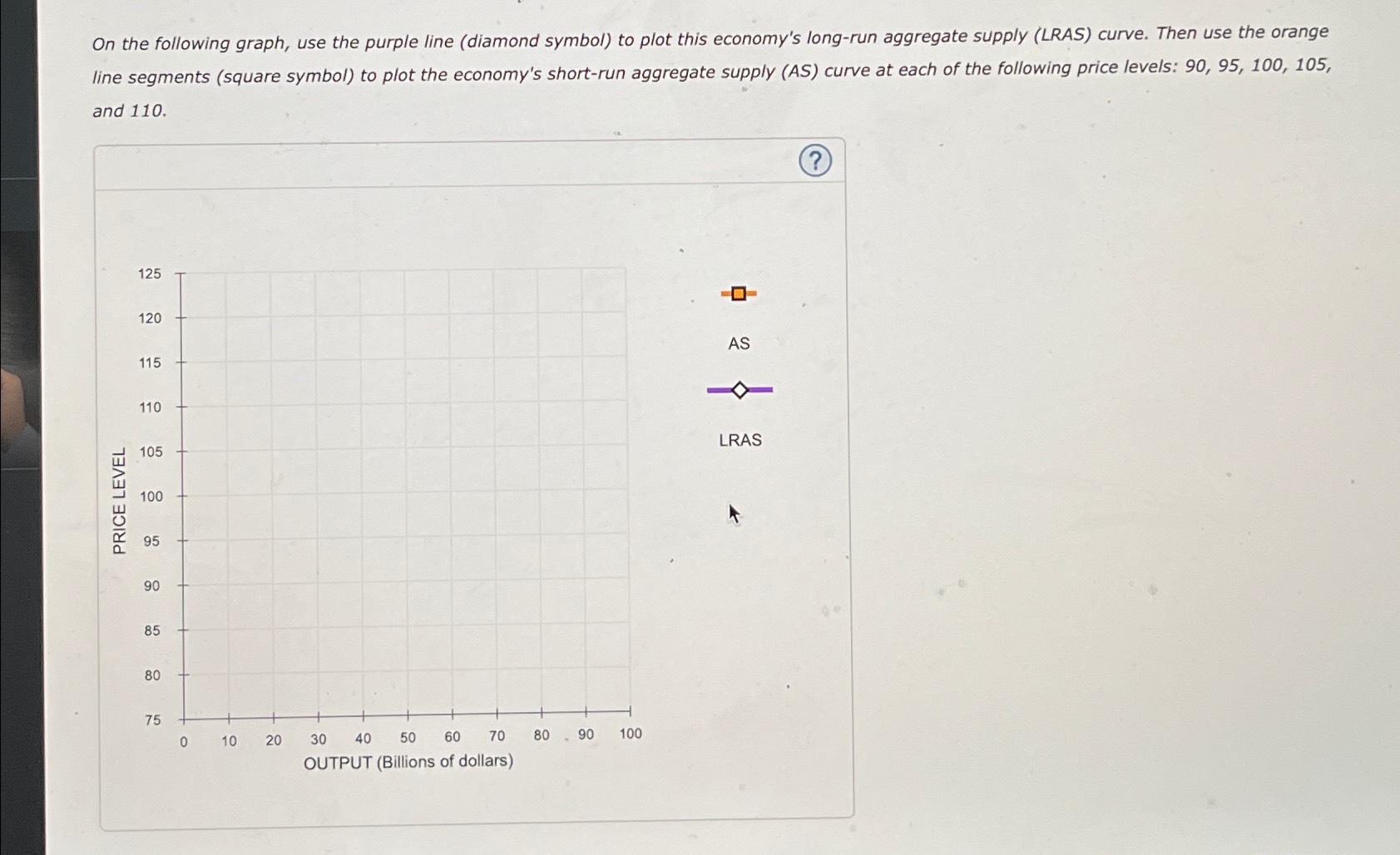Solved On the following graph, use the purple line (diamond | Chegg.com