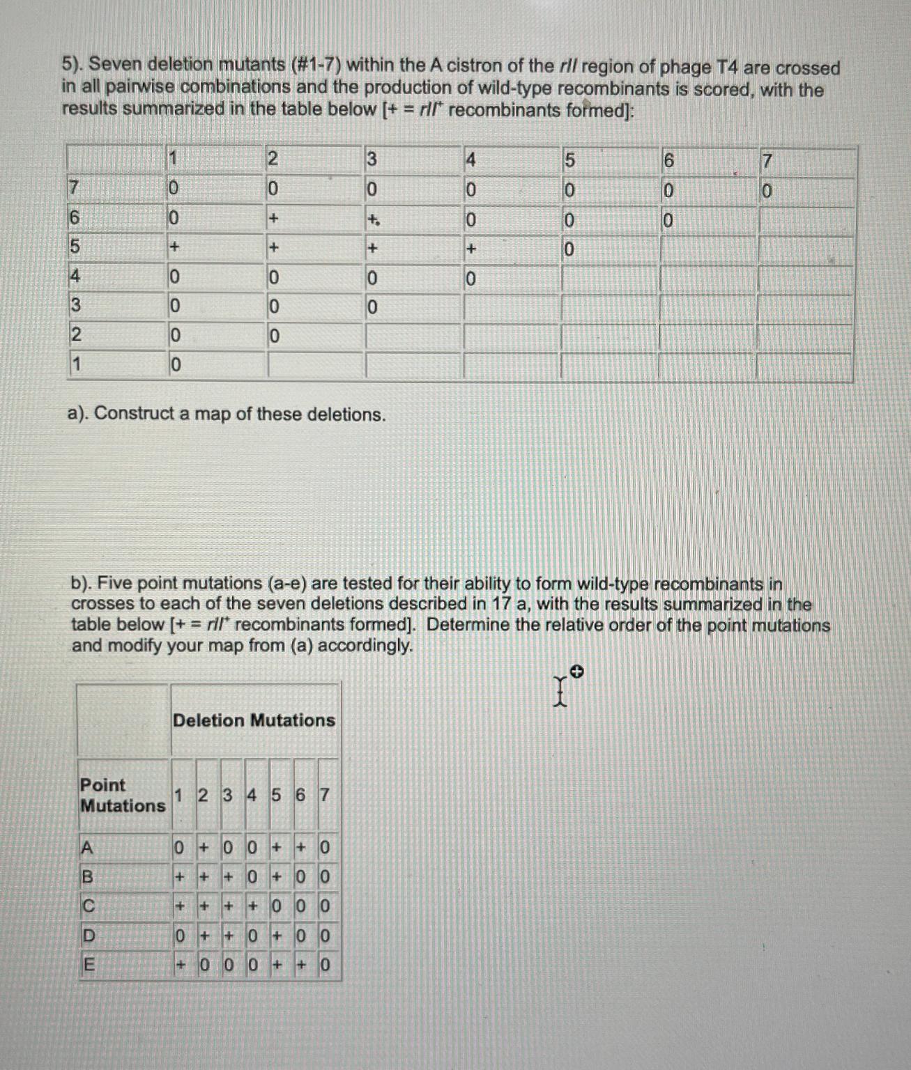 Solved . ﻿Seven deletion mutants (#1-7) ﻿within the A | Chegg.com