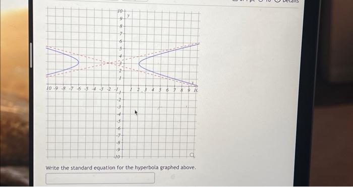 Solved Write the standard equation for the hyperbola graphed | Chegg.com