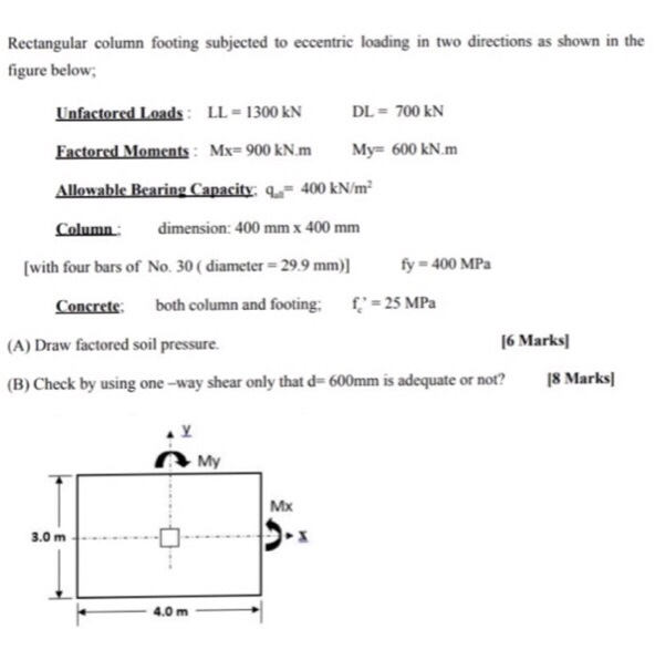 Solved Rectangular column footing subjected to eccentric | Chegg.com
