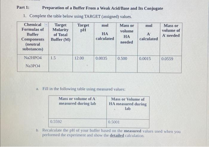 Solved Part 1: Preparation of a Buffer From a Weak Acid/Base | Chegg.com