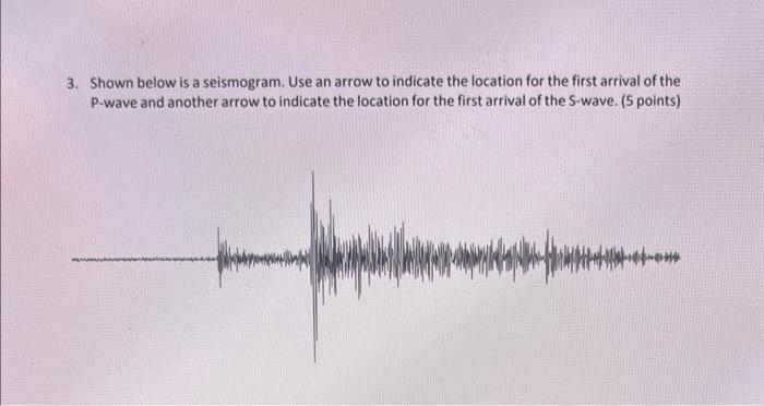 Solved 3. Shown below is a seismogram. Use an arrow to | Chegg.com
