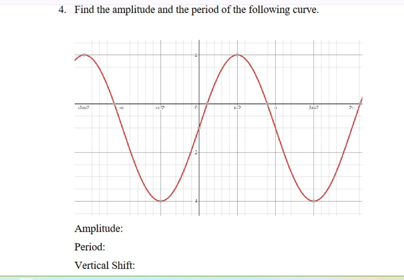 Solved 4. ﻿Find the amplitude and the period of the | Chegg.com