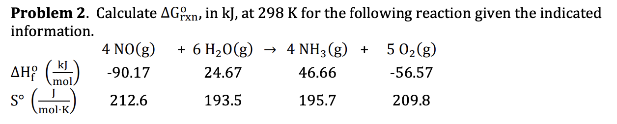 Solved Problem 2. ﻿Calculate ΔGrxno, ﻿in kJ, ﻿at 298K ﻿for | Chegg.com